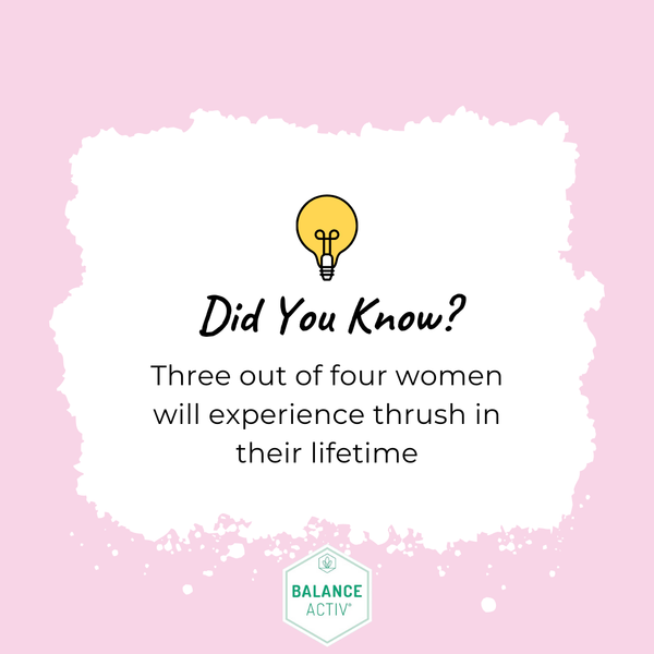 Balance Activ® Thrush Relief Cream - Pamex Shop