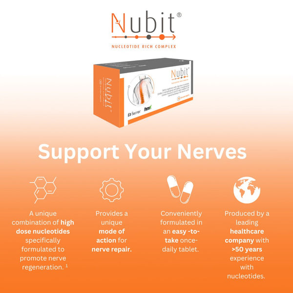 Nubit - Pamex Shop